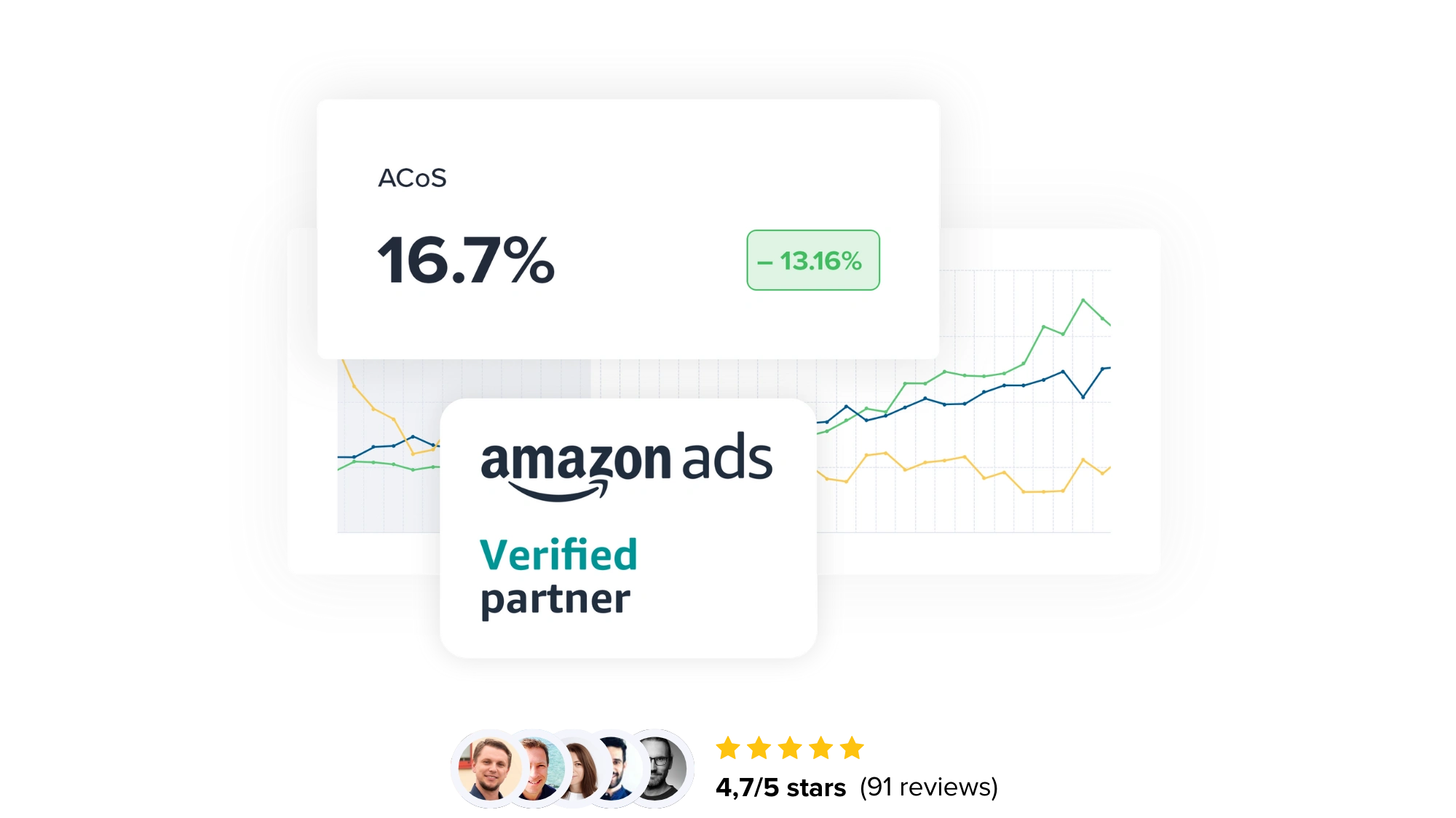 Adspert, AI-Driven PPC Optimization Tool: Grow eCommerce Profit